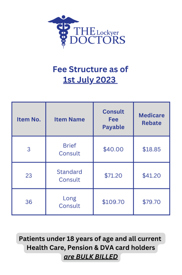 Patient Information - The Lockyer Doctors